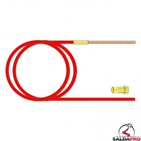 Guaina Teflon Rossa 2,0x4,0 con guainetta Cu per torce saldatura MIG (3 ...