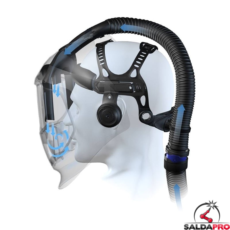 Casco 3M 9100 Air Speedglas con ADF 9100XXi e respiratore Adflo